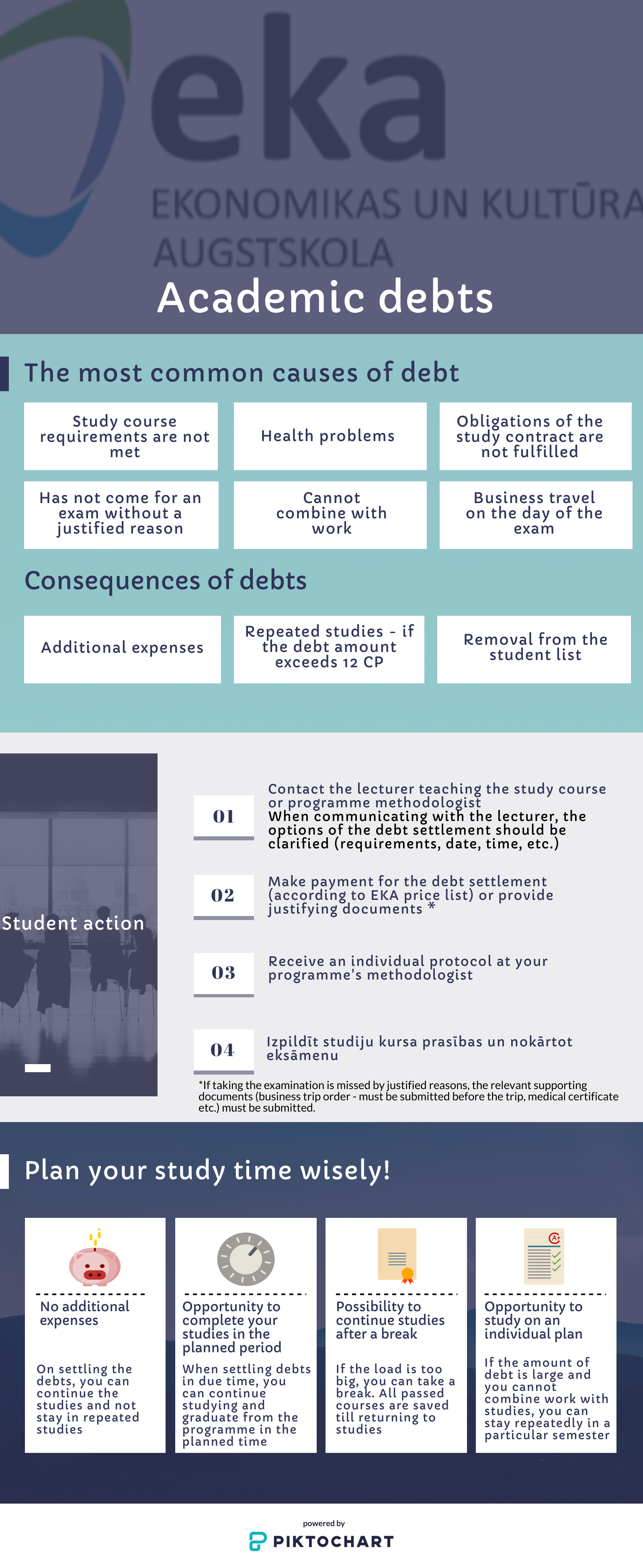 Student’s Guide - Ekonomikas un Kultūras augstskola